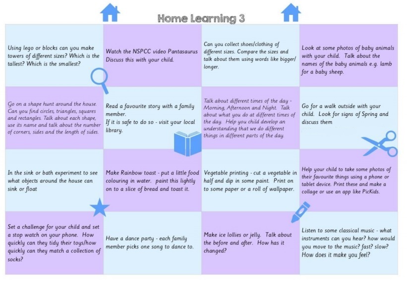 Nursery additional links to home learning! - Portstewart Primary School ...